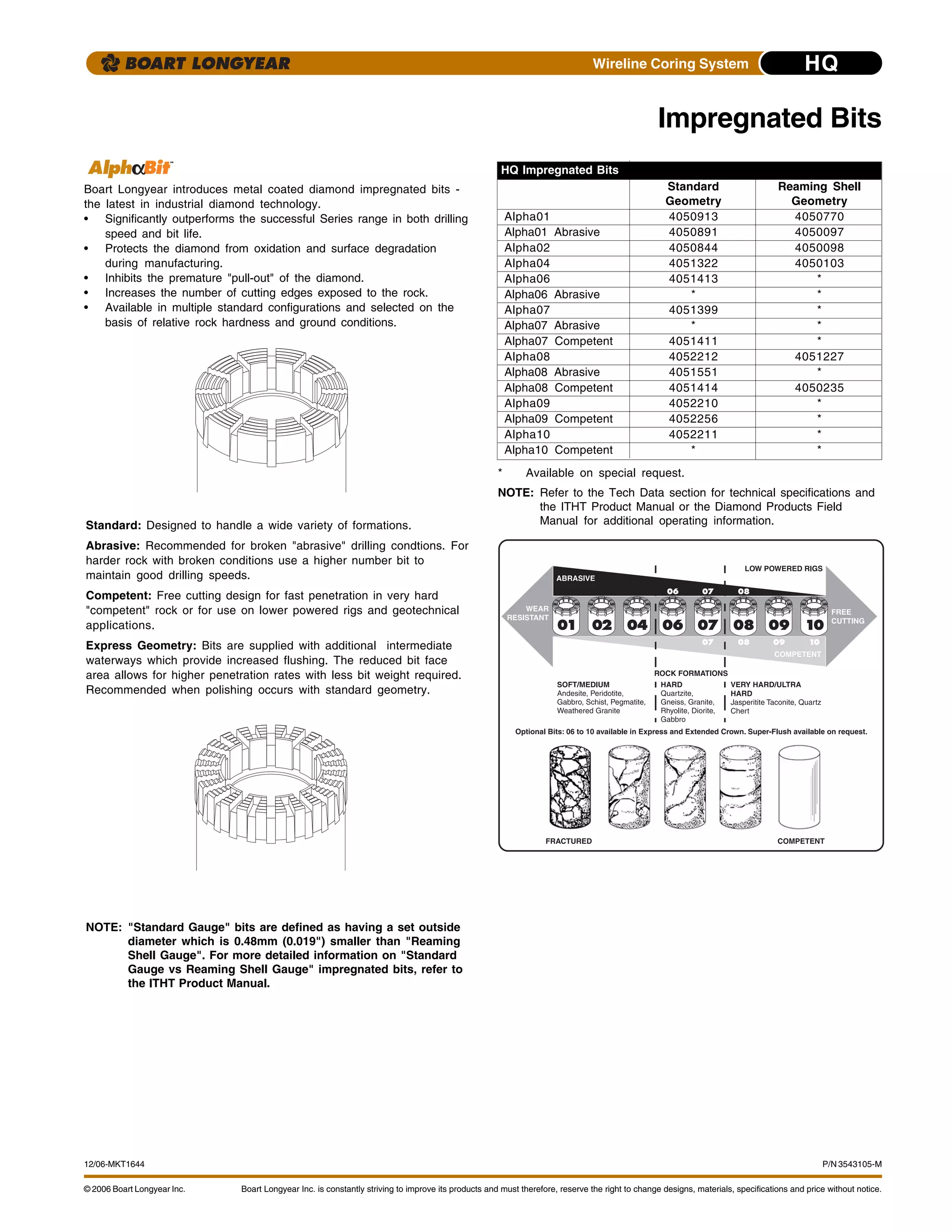 Catálogo: Hq coring system long year | PDF