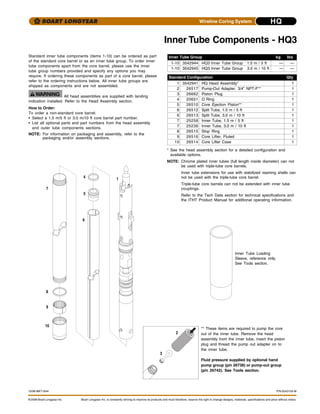 Catálogo: Hq coring system long year | PDF
