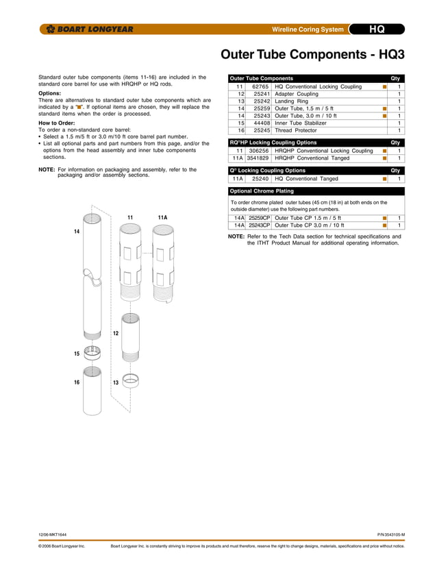 Catálogo: Hq coring system long year | PDF | Jewelry Making | Arts and ...