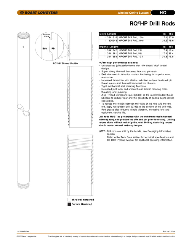 Catálogo: Hq coring system long year | PDF | Jewelry Making | Arts and ...