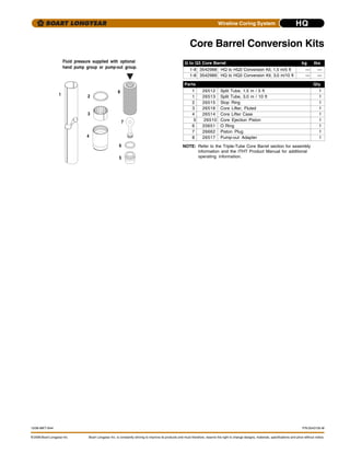 HQ3 Core Barrel, 45% OFF | www.oceanproperty.co.th