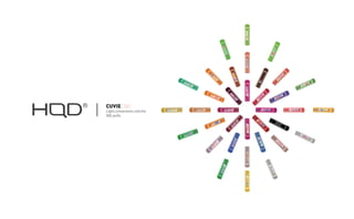 Hqd presentation | PPT