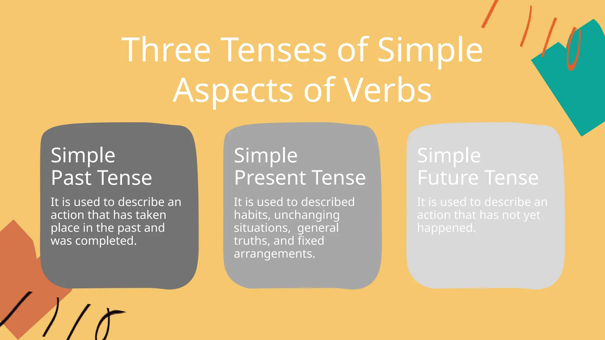 Simple Aspects of Verbs Powerpoint Template | PPTX