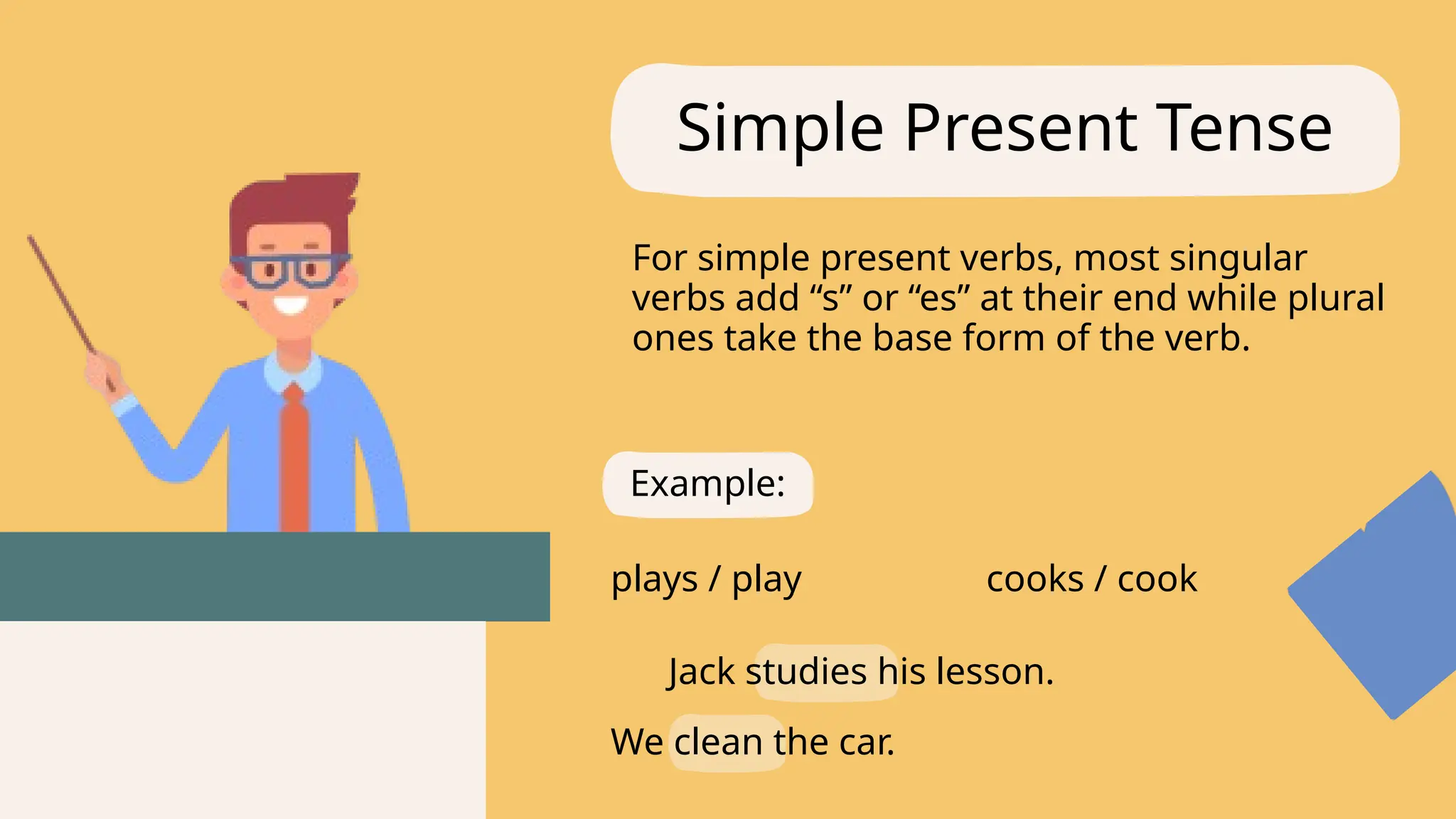 Simple Aspects of Verbs Powerpoint Template | PPTX