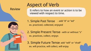 Simple Aspects of Verbs Powerpoint Template | PPTX