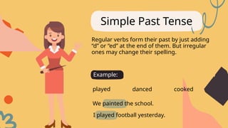 Simple Aspects of Verbs Powerpoint Template | PPTX