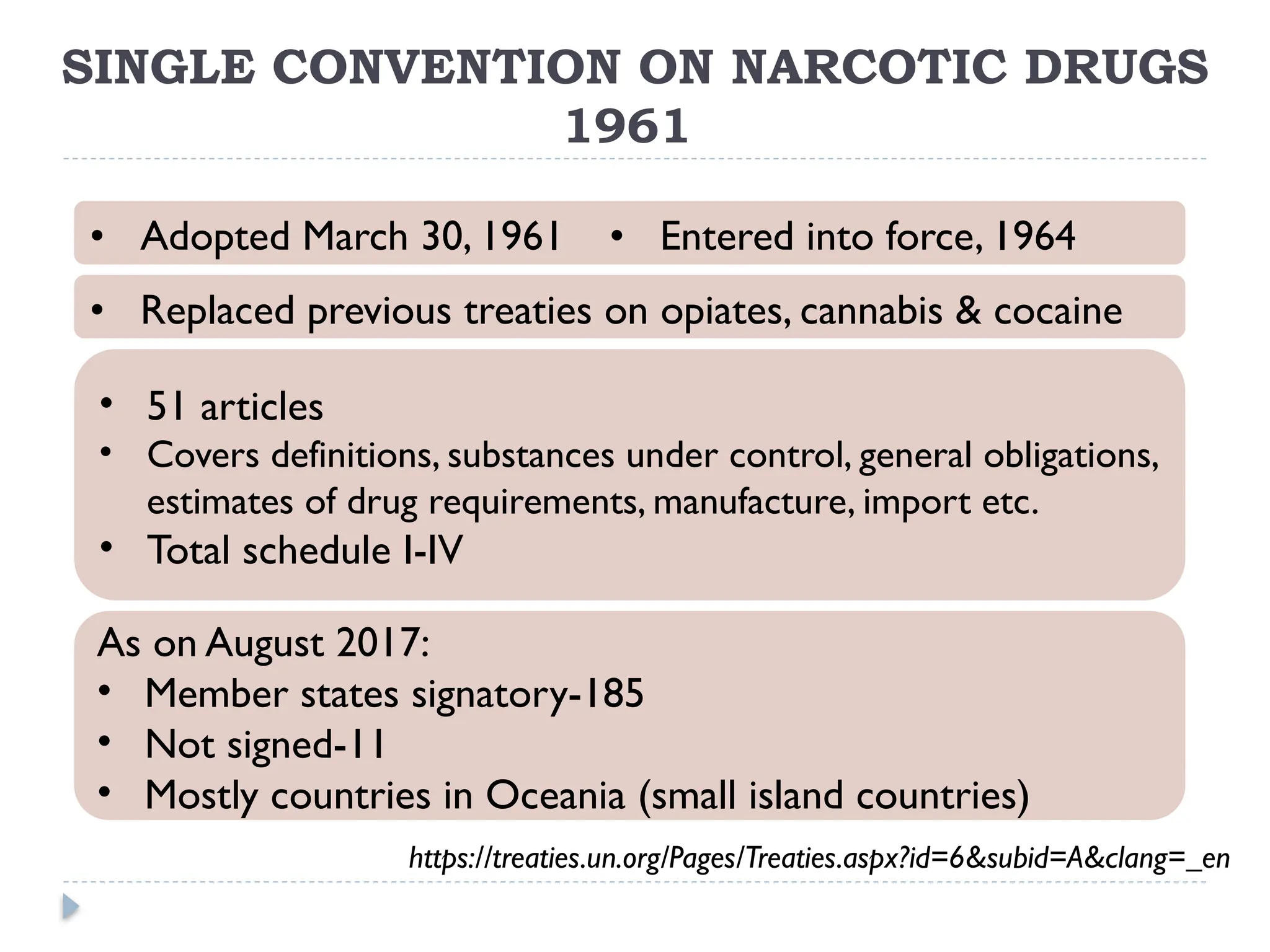 International_conventions_on_drug_use.pptx