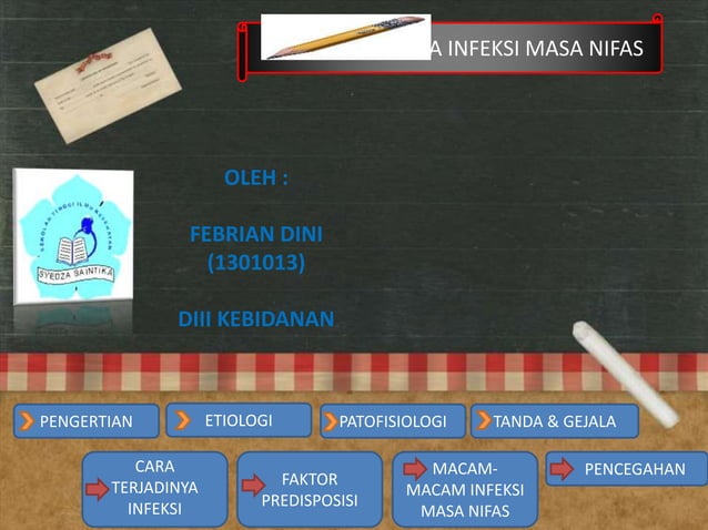 Asuhan Kebidanan Nifas (Deteksi Dini Pada Masa Nifas) | PPTX