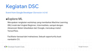 DSC UGM Introduction | PPTX