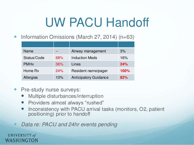 Informatics Tools and Patient Handovers