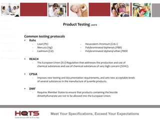 HQTS Group | PPTX
