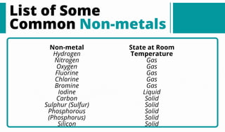 USES-OF-NONMETALS.pptx
