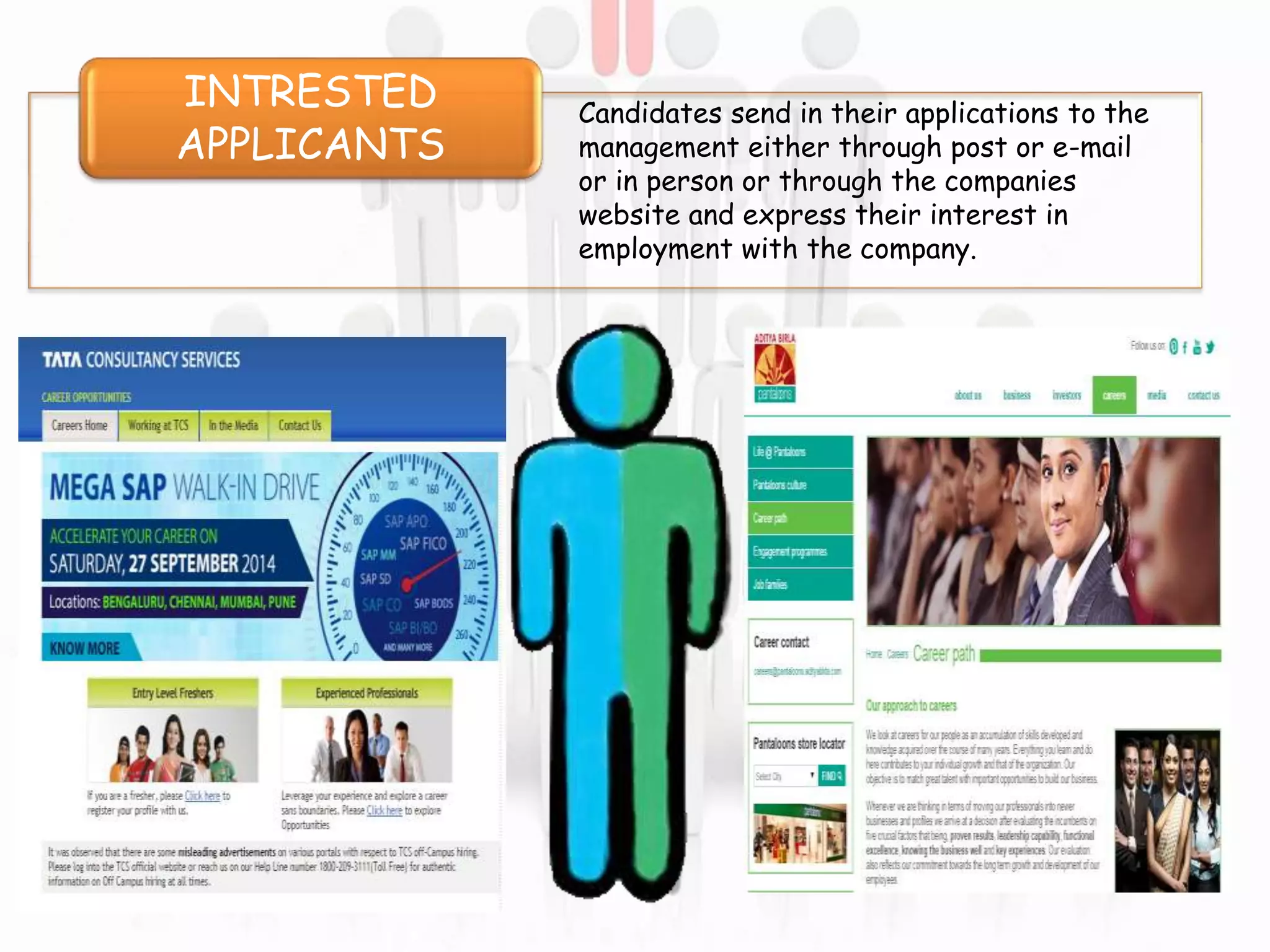 HUMAN RESOURCE MANAGEMENT POLICIES OF TCS AND PANTALOONS | PPTX