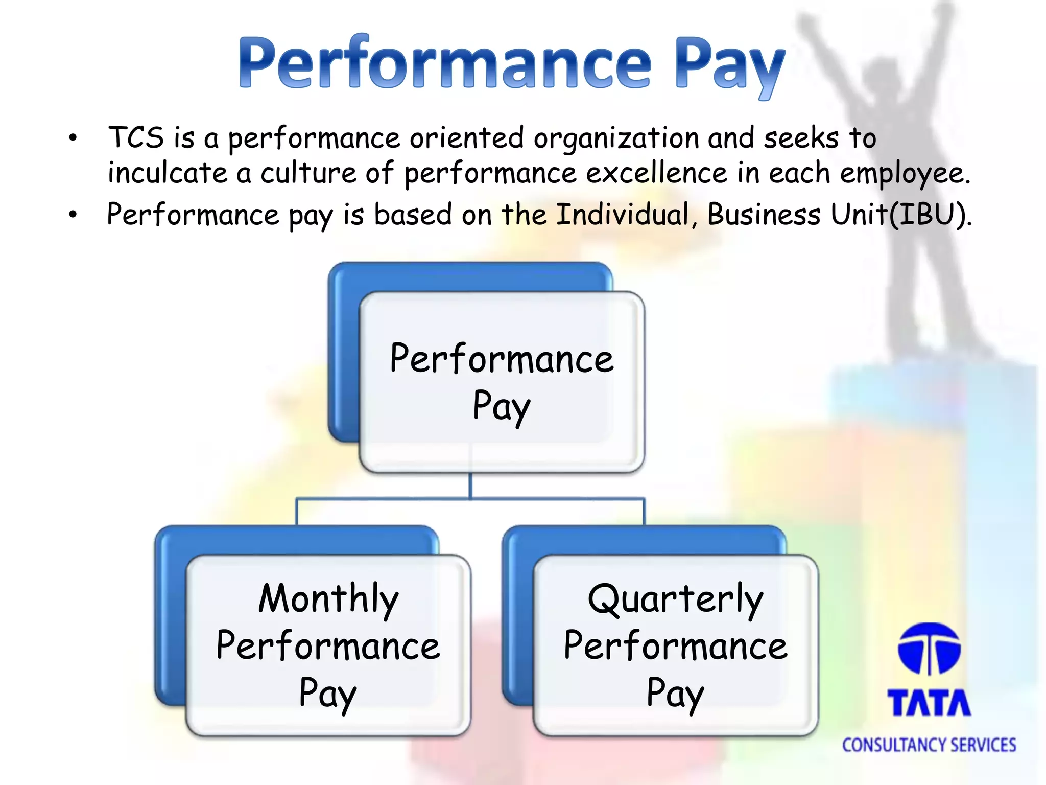 HUMAN RESOURCE MANAGEMENT POLICIES OF TCS AND PANTALOONS | PPTX