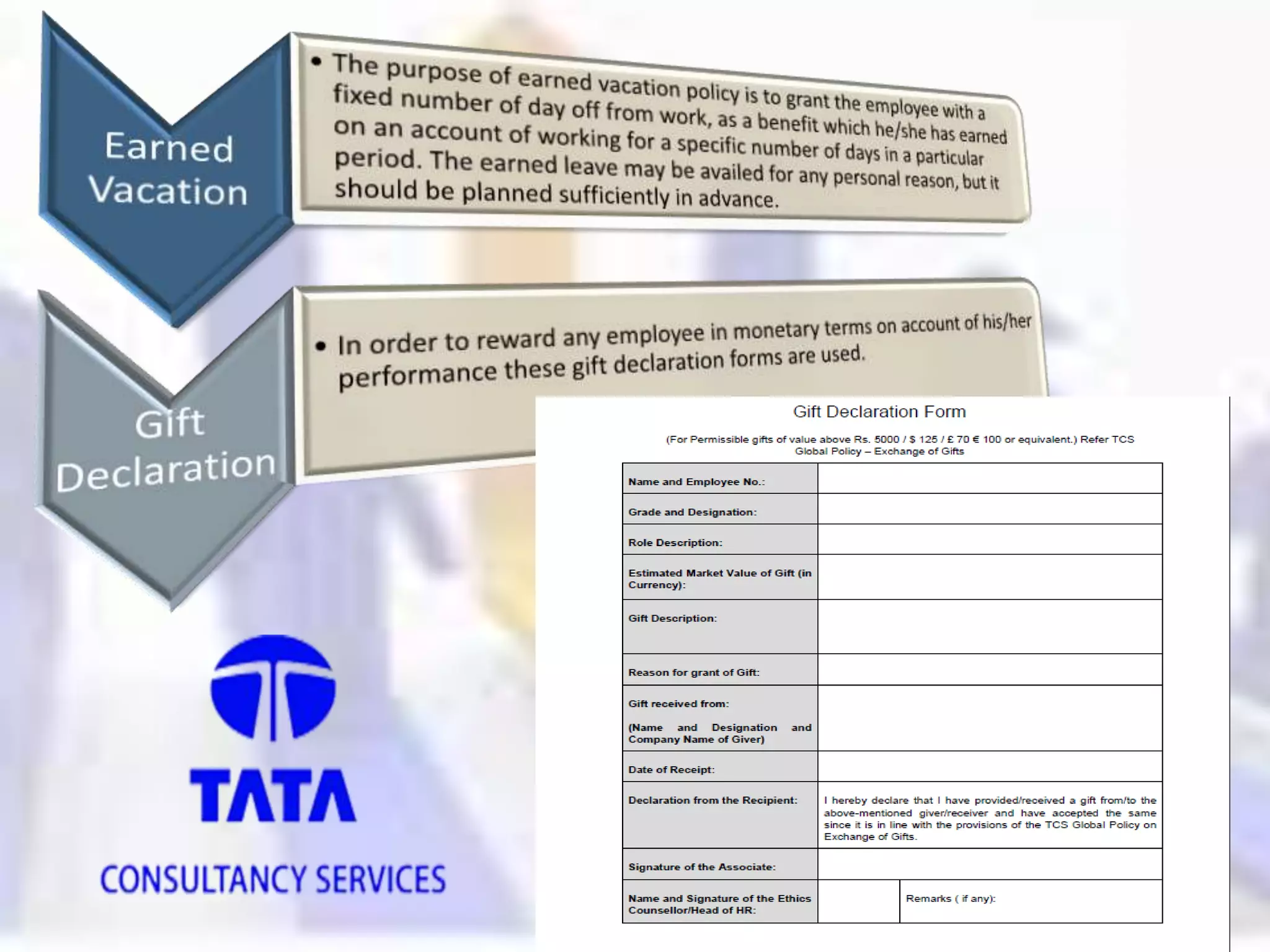 HUMAN RESOURCE MANAGEMENT POLICIES OF TCS AND PANTALOONS | PPTX