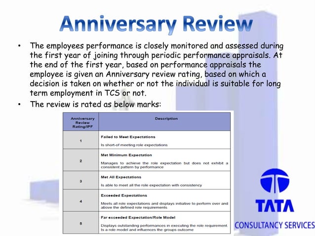 HUMAN RESOURCE MANAGEMENT POLICIES OF TCS AND PANTALOONS | PPTX