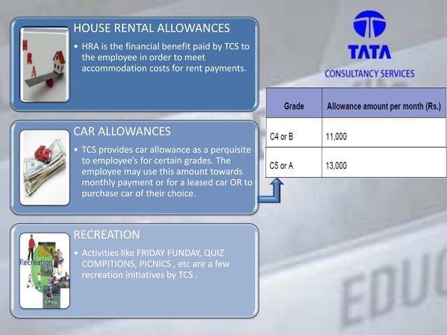 HUMAN RESOURCE MANAGEMENT POLICIES OF TCS AND PANTALOONS | PPTX