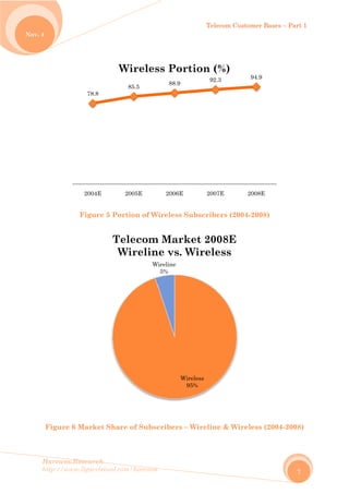 Telecom Customer Bases – Part 1 | PDF