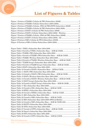 Telecom Customer Bases – Part 3 | PDF