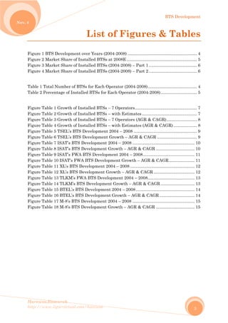 BTS (Base Transceiver Station) Development | PDF