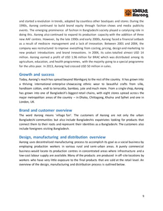 FASHION INDUSTRY IN BANGLADESH (AARONG) | DOCX