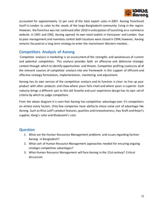 FASHION INDUSTRY IN BANGLADESH (AARONG) | DOCX