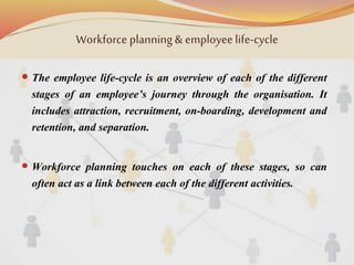 People, Strategy & Workforce Planning | PPTX
