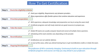 Best HR Certifications For Professionals.pptx