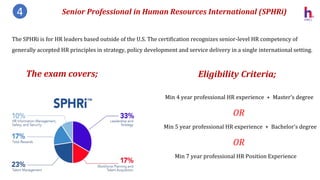Best HR Certifications For Professionals.pptx