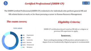 Best HR Certifications For Professionals.pptx