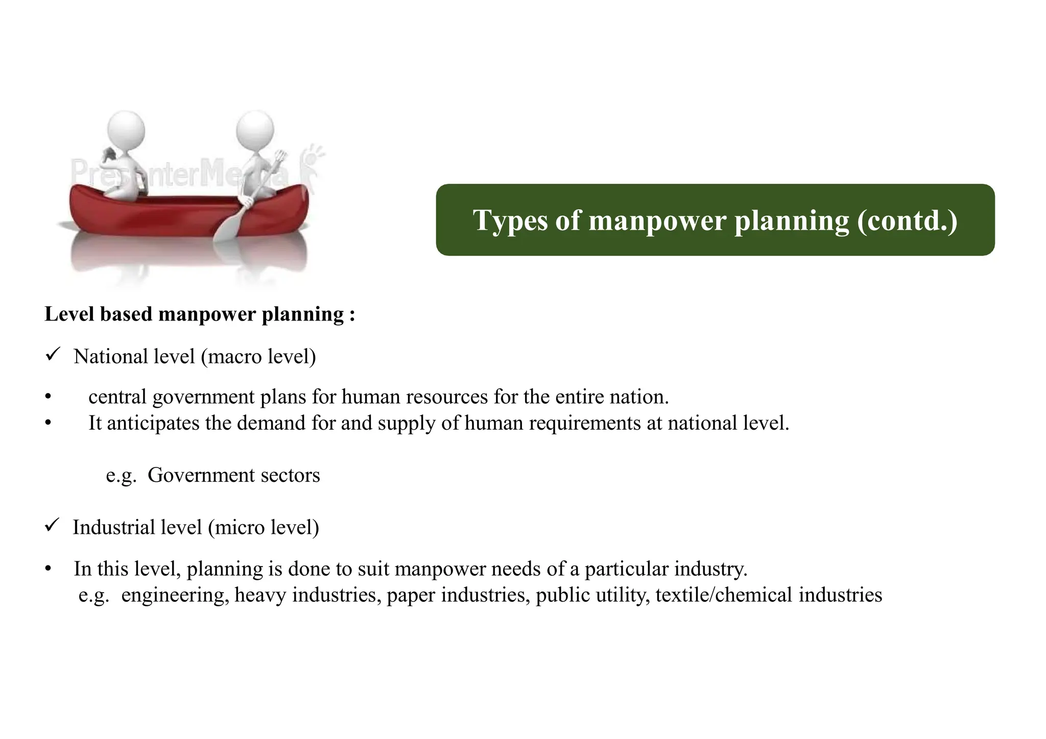 hr manpower planning and job analysis .pdf