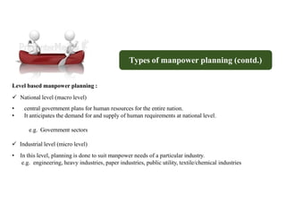 hr manpower planning and job analysis .pdf