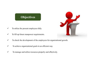 hr manpower planning and job analysis .pdf