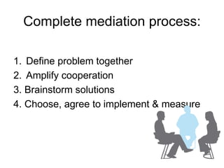 Constructive Conflict 3: Resolution | PPTX