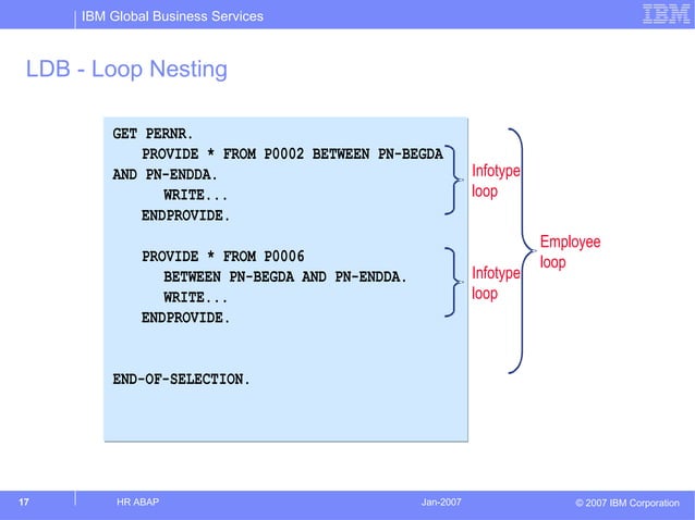 HR ABAP Technical Overview | http://sapdocs.info/ | PPT