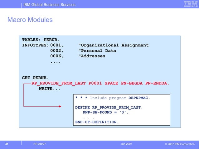 HR ABAP Technical Overview | http://sapdocs.info/ | PPT