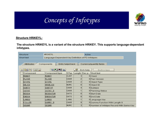 Hr Abap Programming Training Material