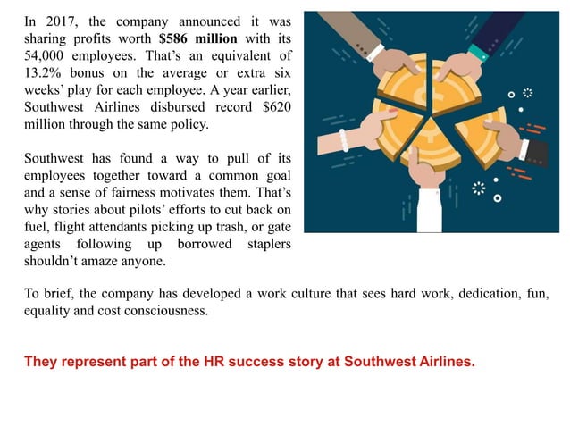 HR Analysis on SOUTHWEST AIRLINE | PPTX