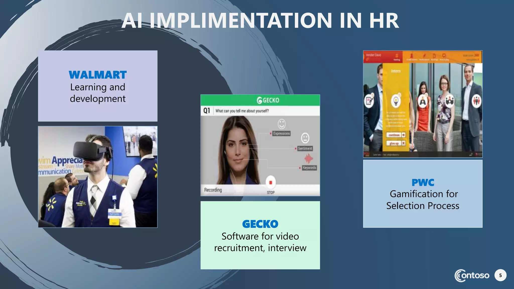 AI in HR | PPTX