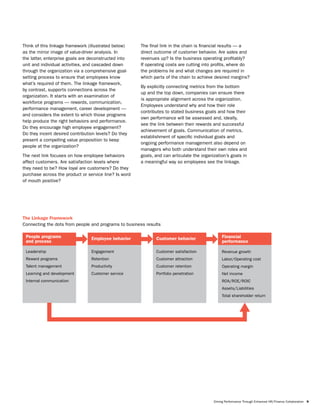 HR & Finance Partnership Opportunities Ttowers-Watson | PDF