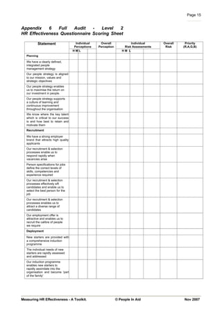 Hr audit kit - copy | PDF