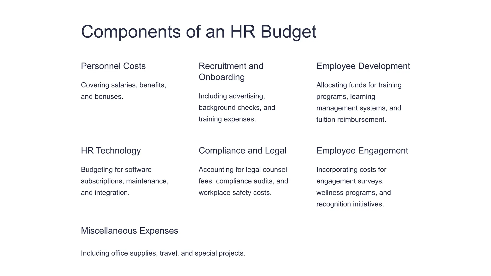 HR Budgets: Basics, Components and Strategies | PPTX