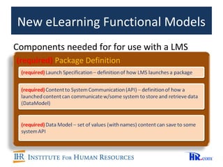 New Generation of eLearning Technologies Explained, Compared and ...