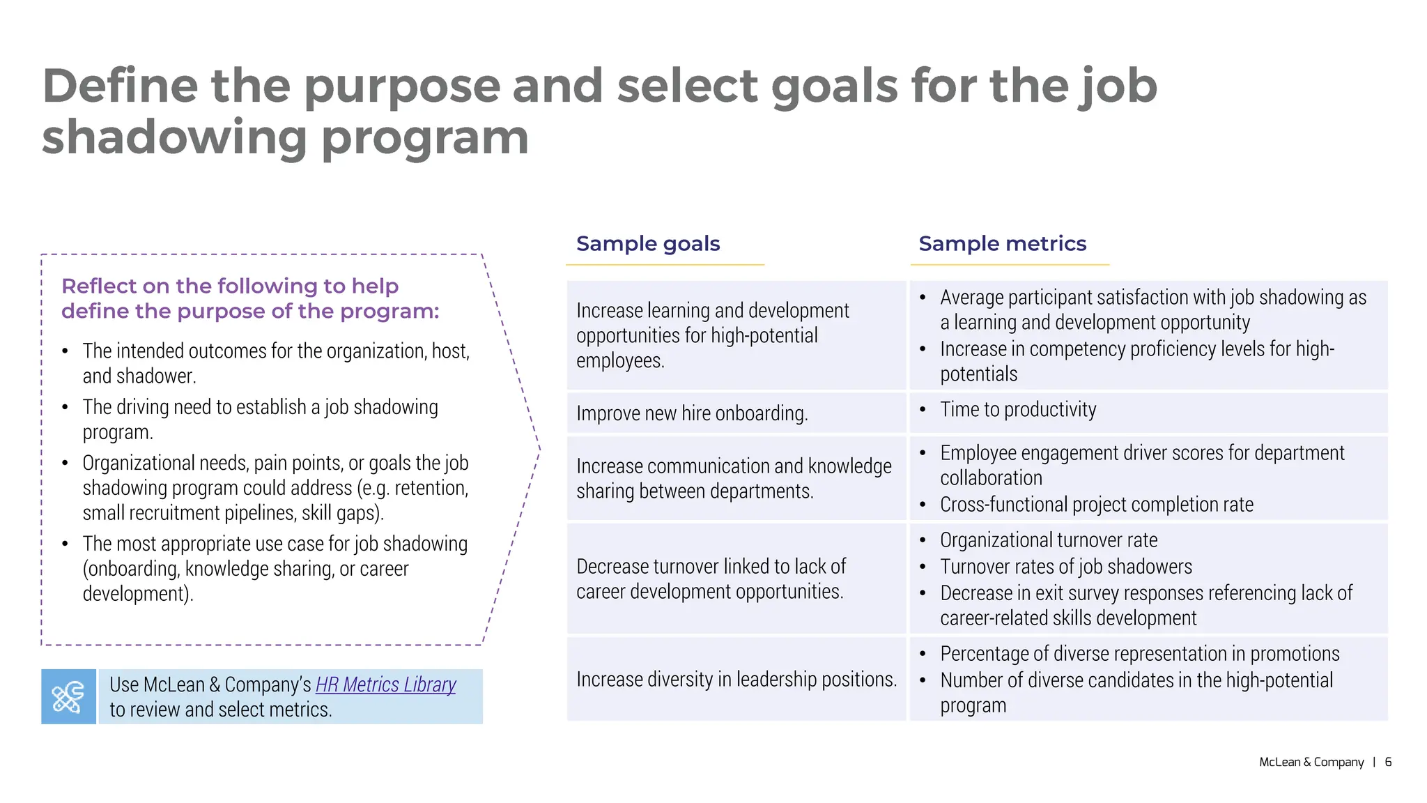 Job Shadowing hr-Job-Shadowing-Guide.pptx