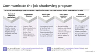 Job Shadowing hr-Job-Shadowing-Guide.pptx