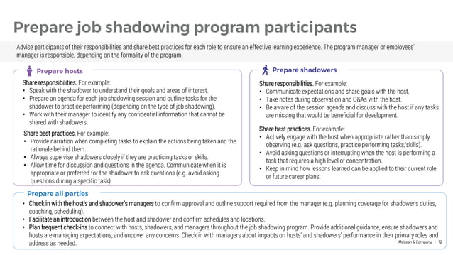 Job Shadowing hr-Job-Shadowing-Guide.pptx