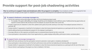 Job Shadowing hr-Job-Shadowing-Guide.pptx