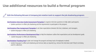 Job Shadowing hr-Job-Shadowing-Guide.pptx