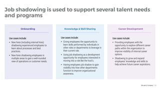 Job Shadowing hr-Job-Shadowing-Guide.pptx