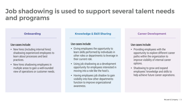 Job Shadowing hr-Job-Shadowing-Guide.pptx